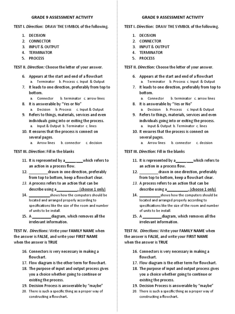 GRADE 9 ASSESSMENT ACTIVITY | PDF | Computing | Computer Science