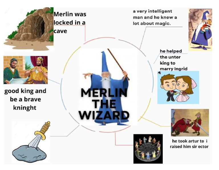 Mago Merlin | PDF