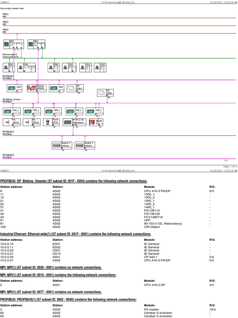 CPU 416-3 PN/DP Mpi/Dp Pn-Io CPU 416-2 DP DP Mpi/Dp CP 443-1 | PDF ...