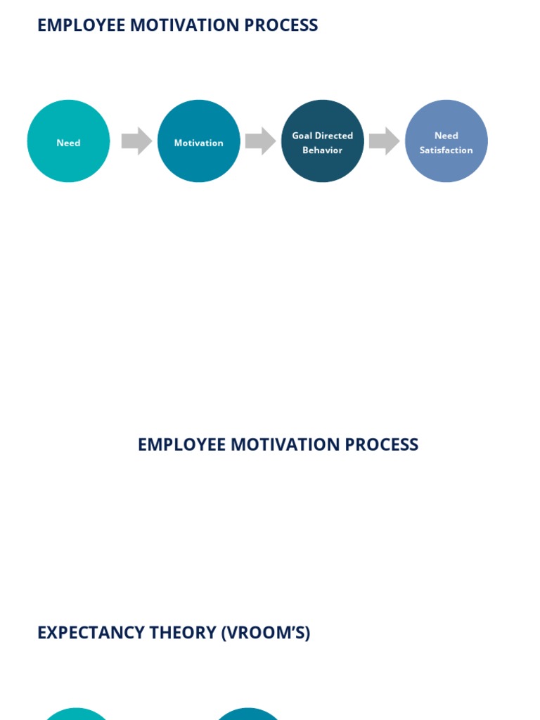 Human Resources PowerPoint Slides | PDF | Human Resource Management ...