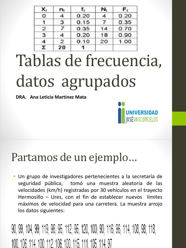 Distribucion de Frecuencias Datos Agrupados | PDF