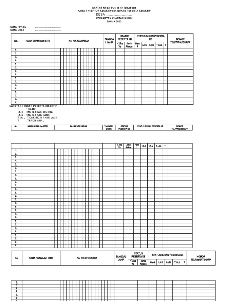 DAFTAR NAMA PUS 15.49 Tahun | PDF
