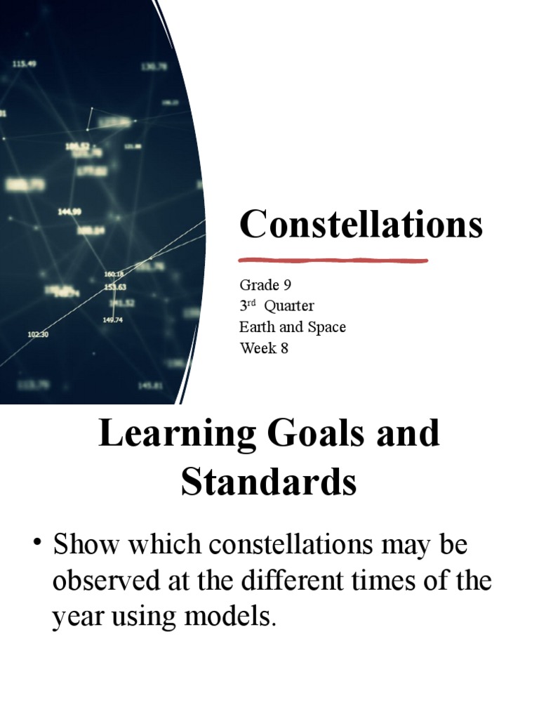 Constellations: Grade 9 3 Quarter Earth and Space Week 8 | PDF | Stars ...