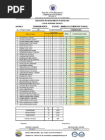 Reading Profile Template | PDF