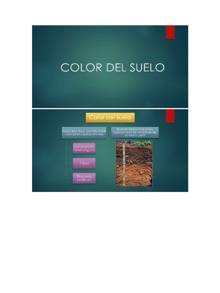Color Del Suelo | PDF