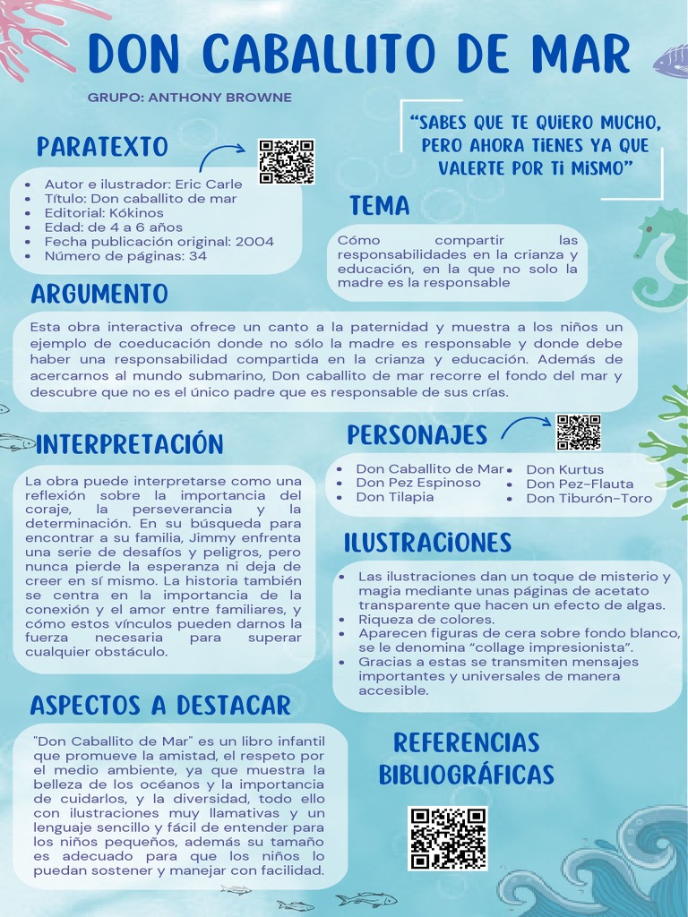 Póster - Don Caballito de Mar | PDF