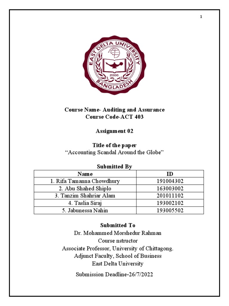 ACT 403 Accounting Scandal Around The Globe | PDF