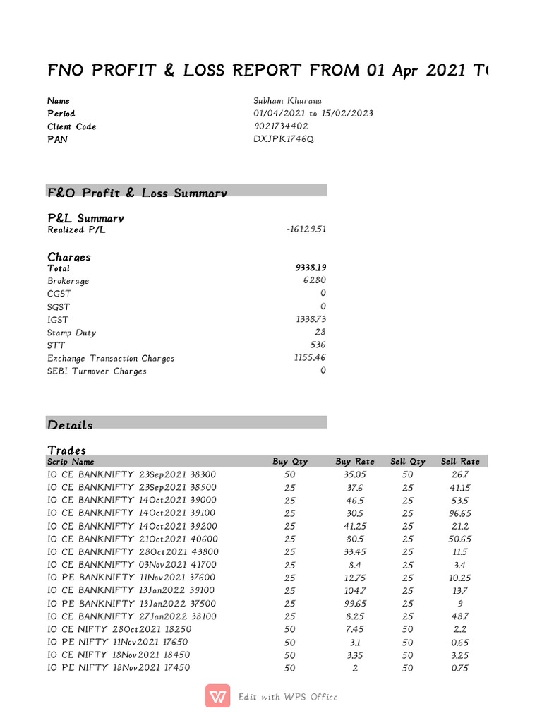 Fno Profit & Loss Report From 01 Apr 2021 To | PDF | Money | Financial ...