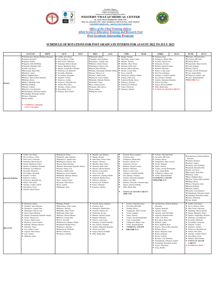 Sched of Rotation PGI Aug 2022 To Jul 2023 (Updated As of Jan.18) | PDF