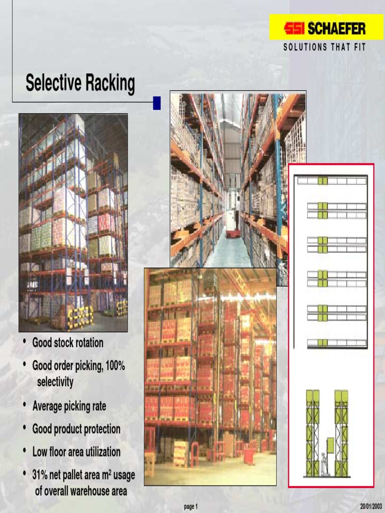 Rackings Model Schaefer | PDF