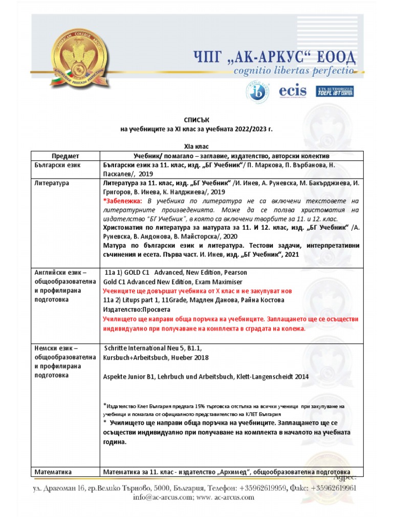 Uchebvitsi 11 Klas | PDF