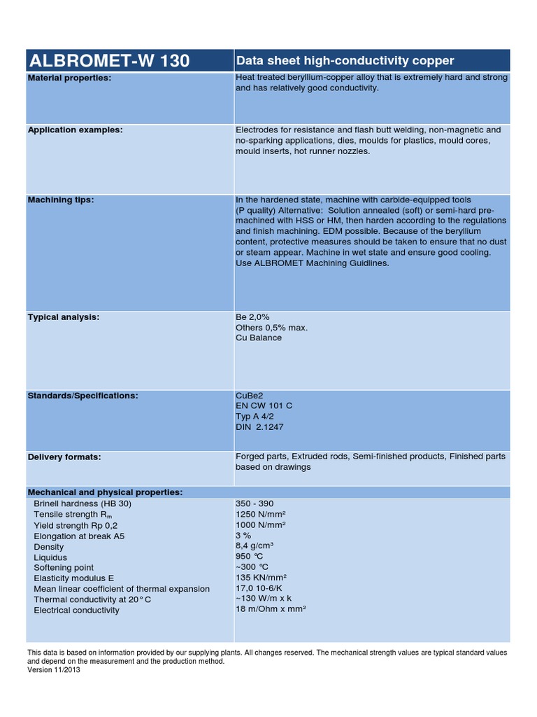 Data Sheet ALBROMET W130 | PDF | Materials | Physical Sciences