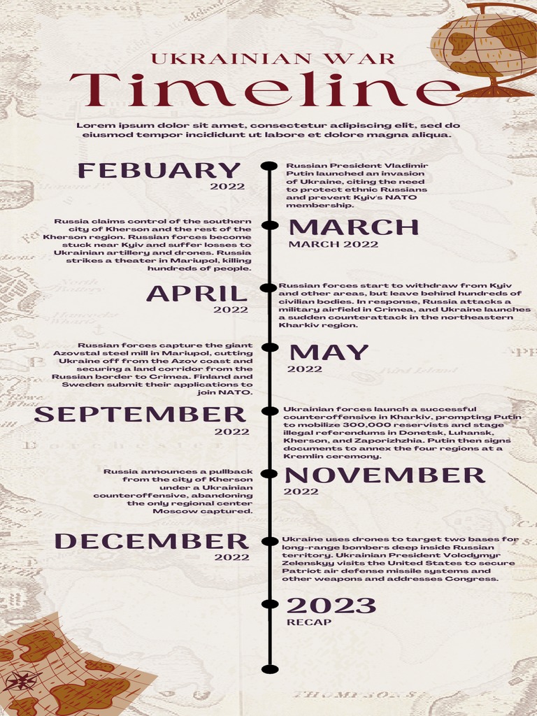 Beige and Grey Minimalist Vintage Timeline History Infographic | PDF ...