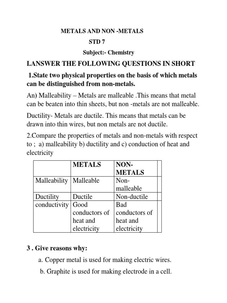 Properties of Metals and Non-Metals | PDF | Art | Science & Mathematics