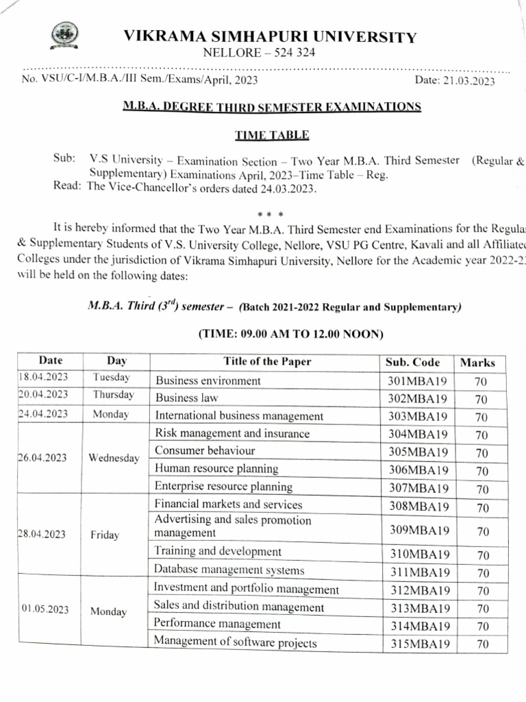 Revised MBA Time Table | PDF | Business | Economies