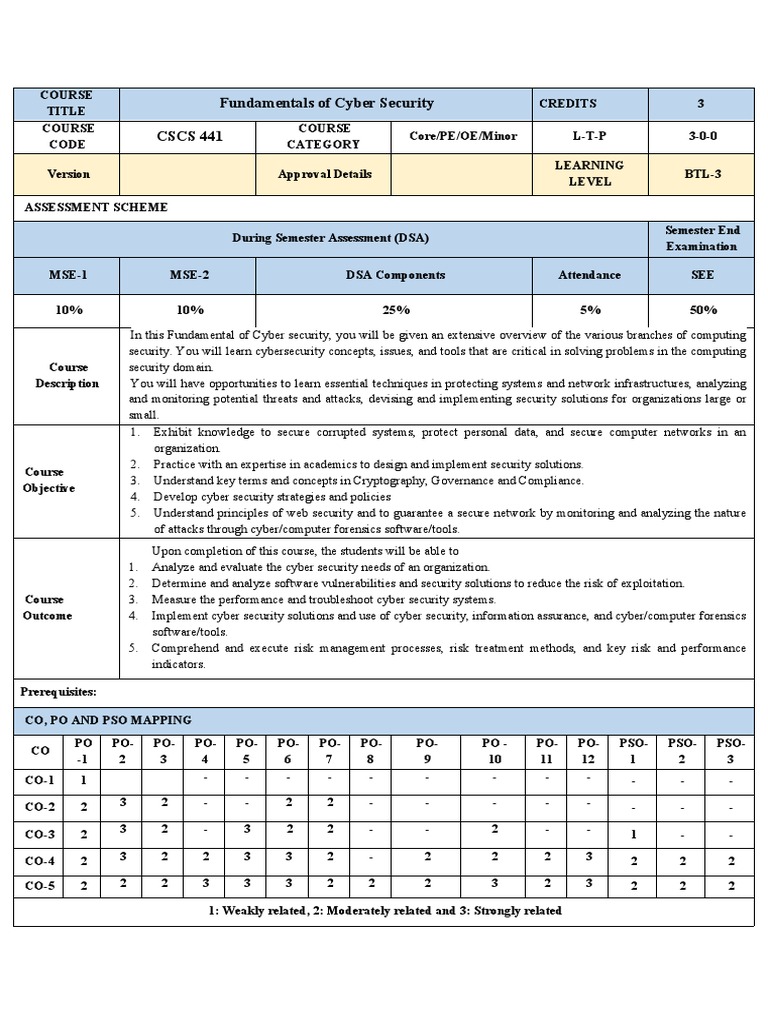 Handson Syllabus CSCS 441-Fundamentals of Cyber Security. | PDF | Security | Computer Security