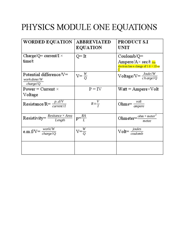Physics Module One Equations Pdf