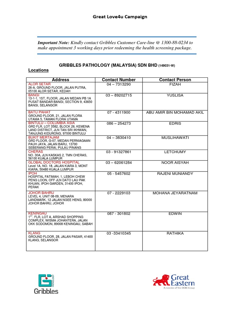 Great Love4u Gribbles Pathology Lab Branchlist | PDF | Malaysia ...