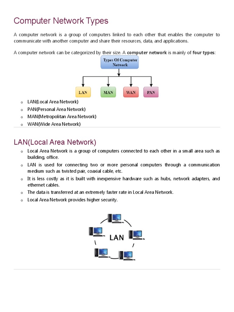 Computer Network Types | PDF | Computer Network | Local Area Network