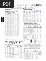 Ansi Asqc Z1-4 1993 | PDF