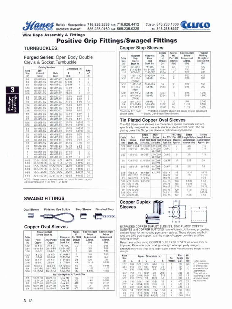 Specs-Swaged-Cable Assy Fittings | PDF