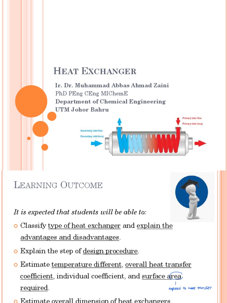 EAT Xchanger: Ir. Dr. Muhammad Abbas Ahmad Zaini Department of Chemical ...