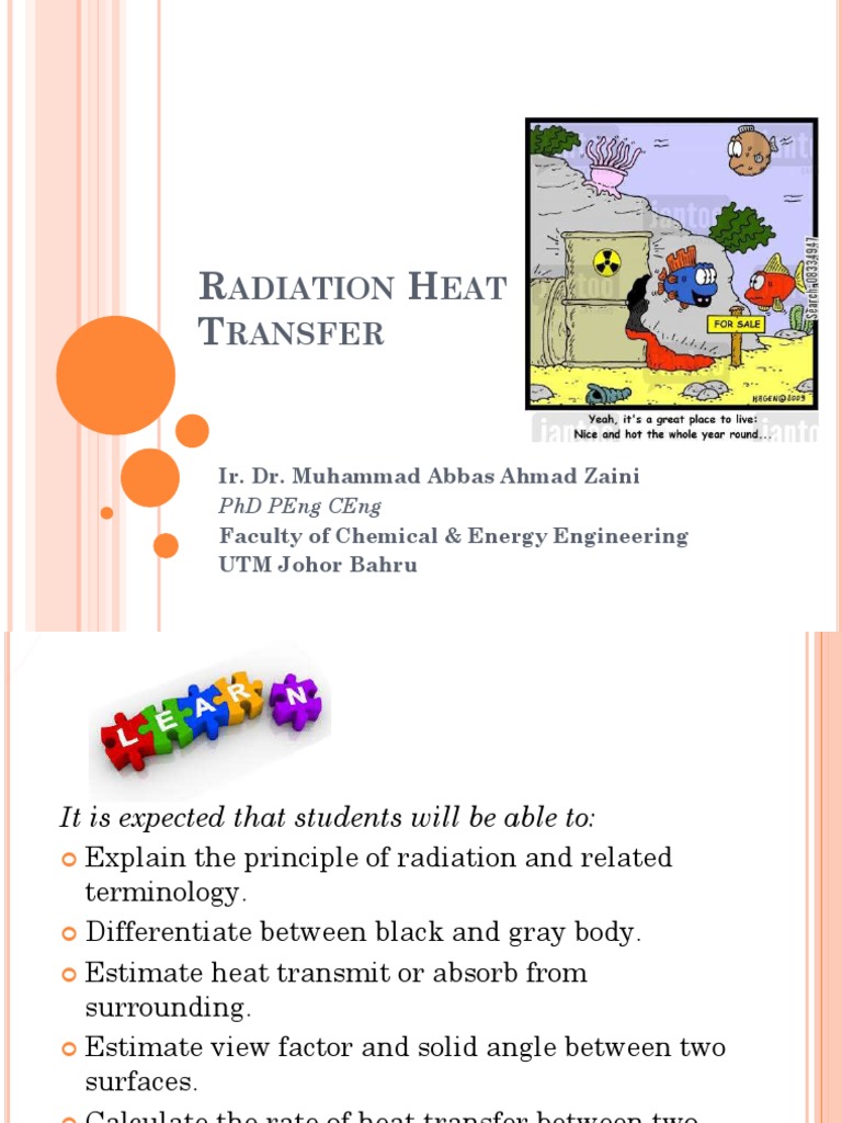 Adiation EAT Ransfer: Ir. Dr. Muhammad Abbas Ahmad Zaini Faculty of ...