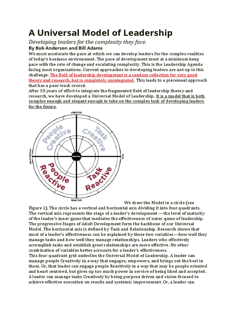 Leadership Development Blueprint | PDF | Leadership | Organizational ...