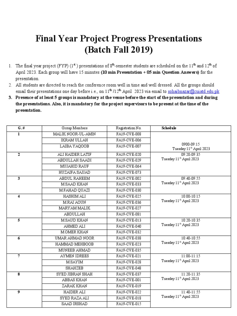 Final Year Project Progress Presentations (Batch Fall 2019) : Sohaibnazar@cuiatd - Edu.pk | PDF