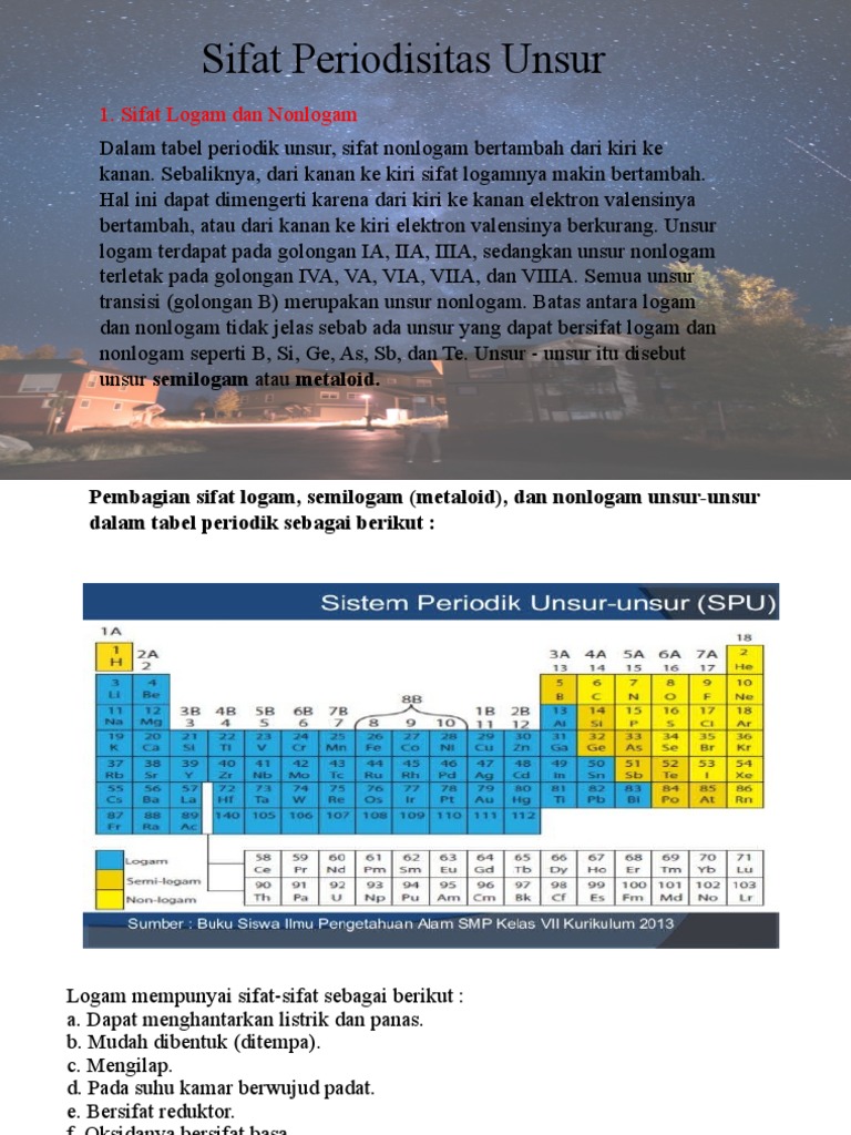 Sifat Periodik Kimia PP | PDF