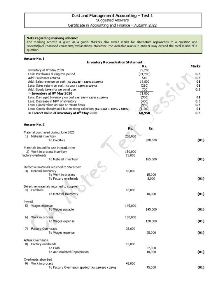 Cost and Management Accounting – Test 1: Analysis of Inventory ...