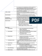 Intramurals Program Sample | PDF | Cultural Conventions