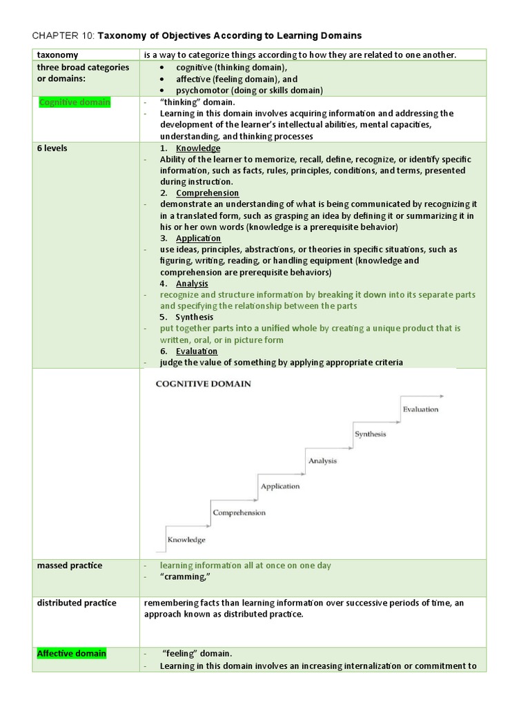 Cognitive Domain: Taxonomy Three Broad Categories or Domains | PDF