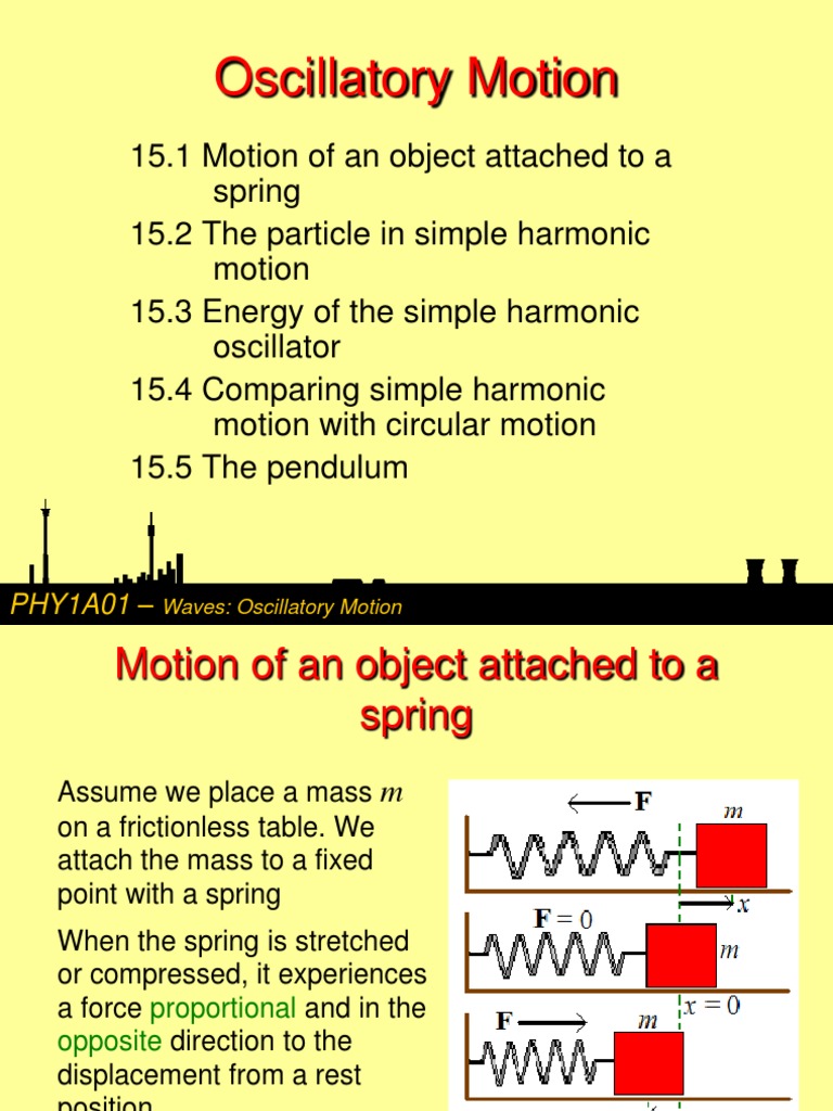 Chapter 15 | PDF | Oscillation | Physical Sciences