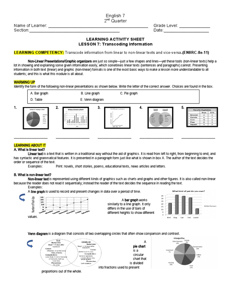 Learning Activity Sheet LESSON 7: Transcoding Information: English 7 2 ...