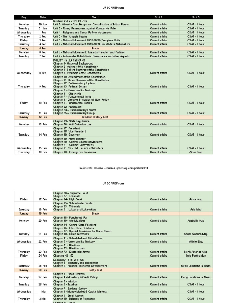 Prelims 2023 Daily Targets - Roadmap | PDF | Constitution | Political Charters
