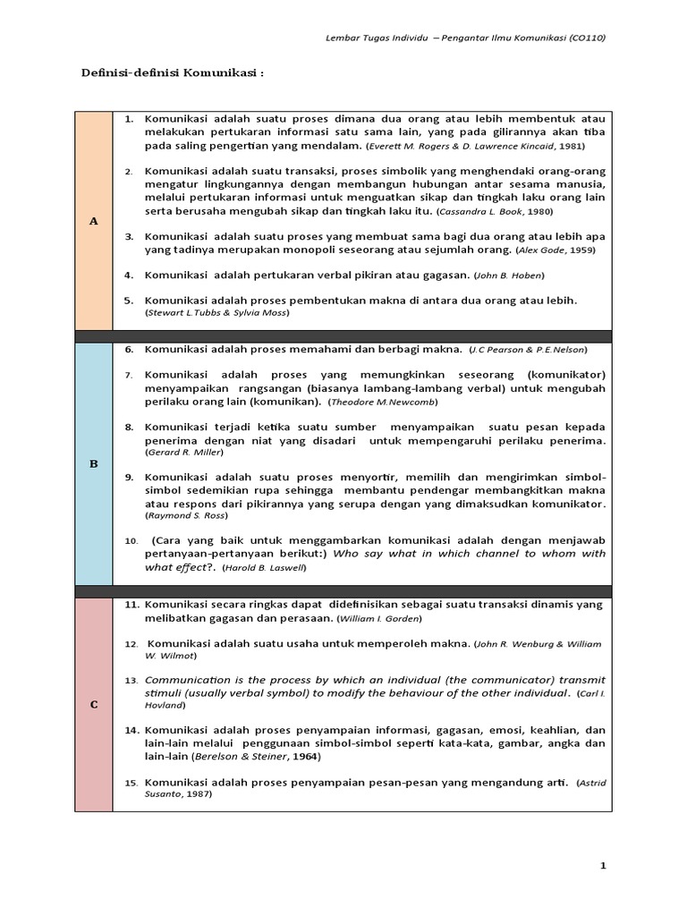 Tugas Individu - 1 | PDF