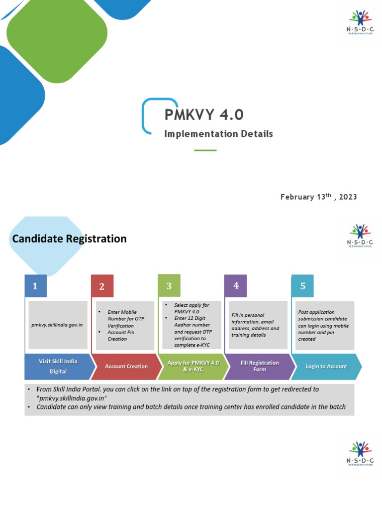 PMKVY 4.0 Implementation Overview | PDF | Evaluation | Closed Circuit ...