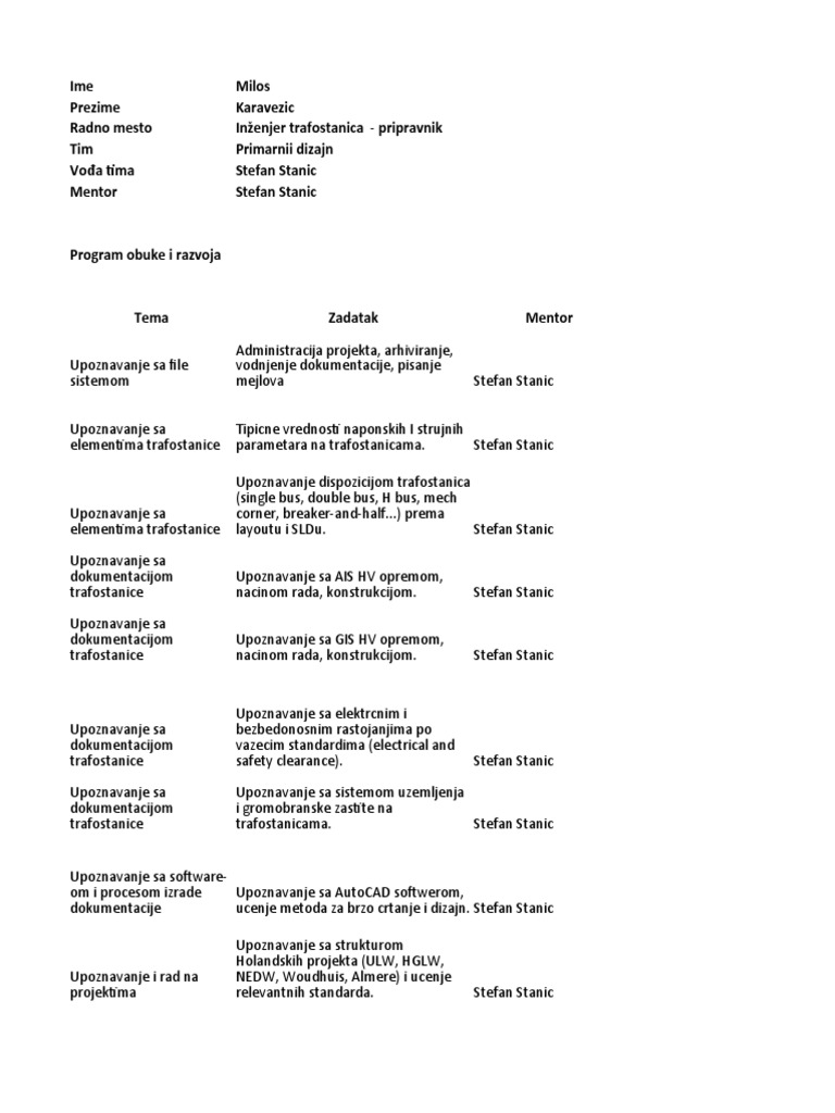 Ime Milos Prezime Karavezic Radno Mesto Inženjer Trafostanica ...