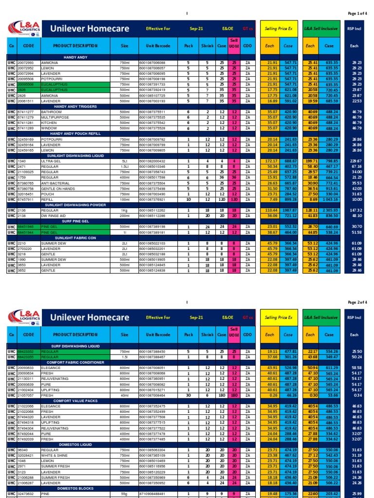 Unilever Homecare: Co Code Product Description Size Unit Barcode Pack ...