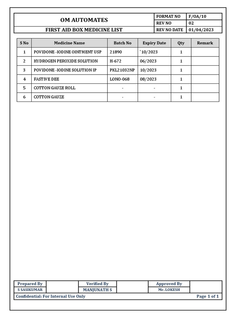 07 - First Aid Box | PDF