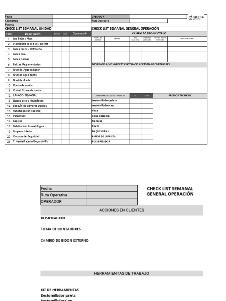 Check List General | PDF