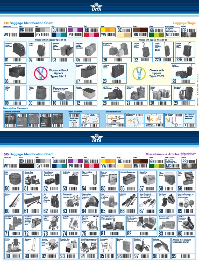 Baggage Chart | PDF | Baggage | Manufactured Goods