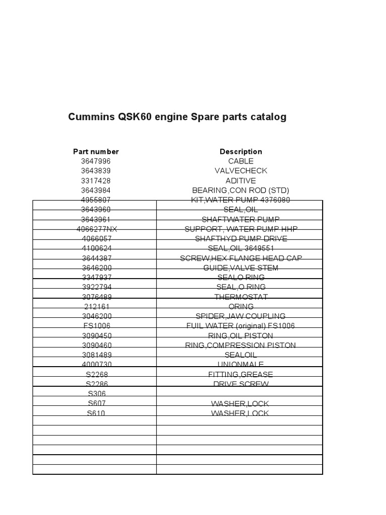 Cummins QSK60 Engine Parts Catalog | PDF | Valve | Pump