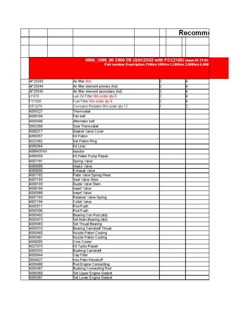 Liste Pieces Recommandé QSK23 | PDF