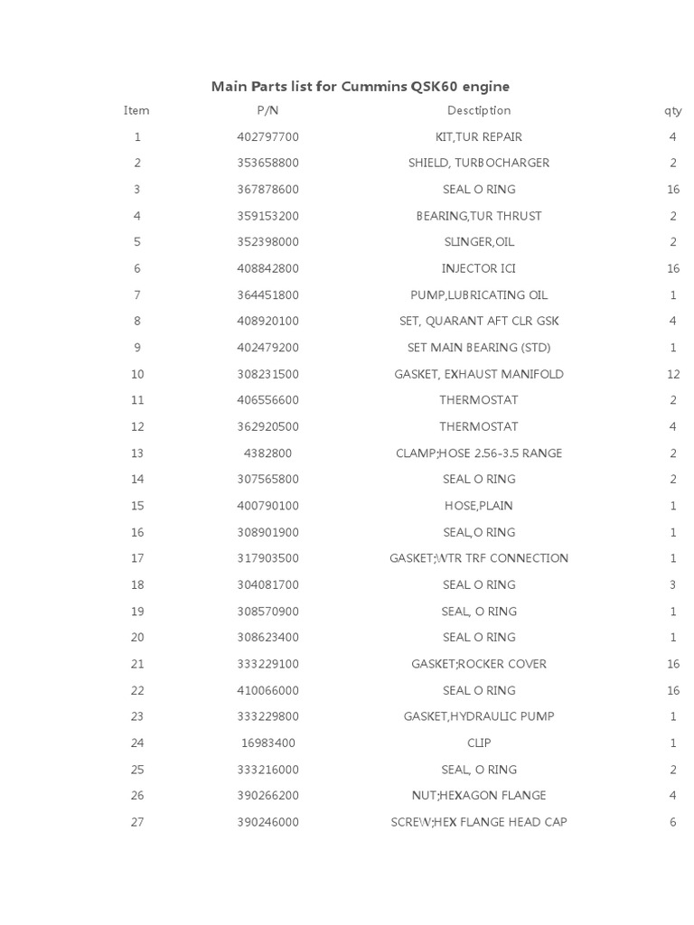 Main Parts List For Cummins QSK60 Engine | PDF | Bearing (Mechanical ...