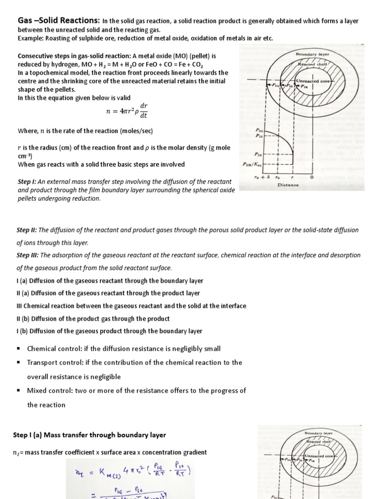Understanding Gas-Solid Reactions | PDF | Reaction Rate | Chemical ...