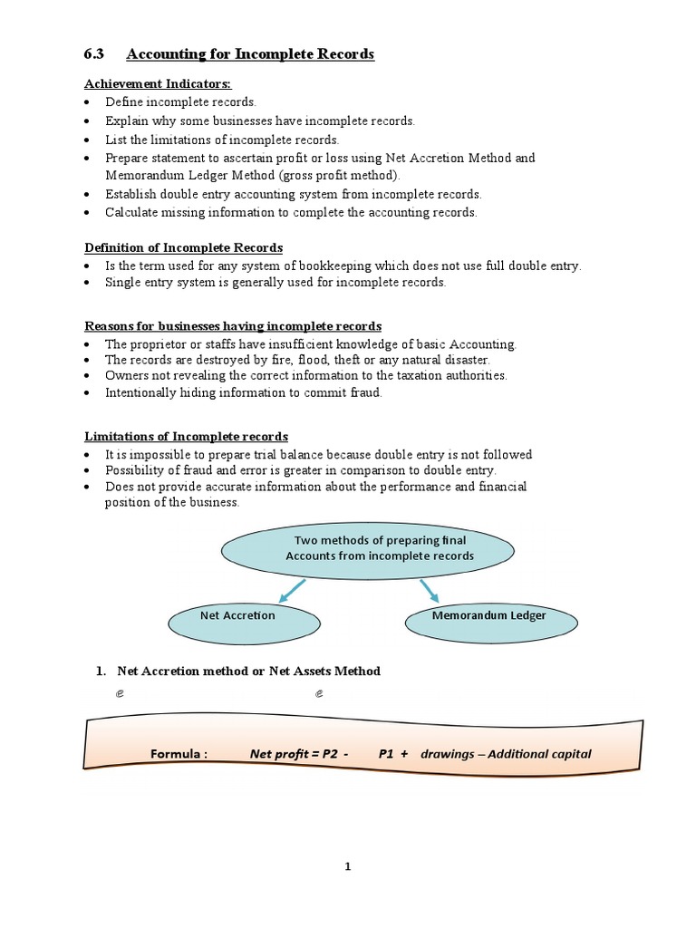 Accounting For Incomplete Records | PDF | Finance & Money Management ...