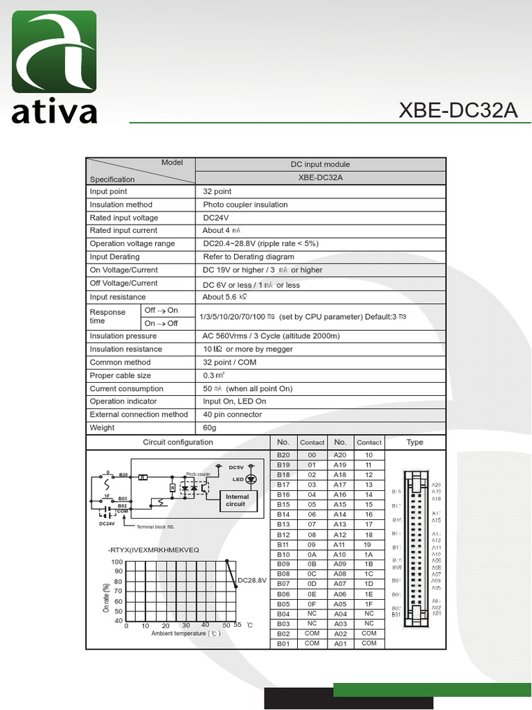 Expansão Xbe-Dc32a 18-08-2011 | PDF | Manufactured Goods | Electrical Components
