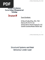 Formula For Estimate | PDF | Building Engineering | Architectural Design